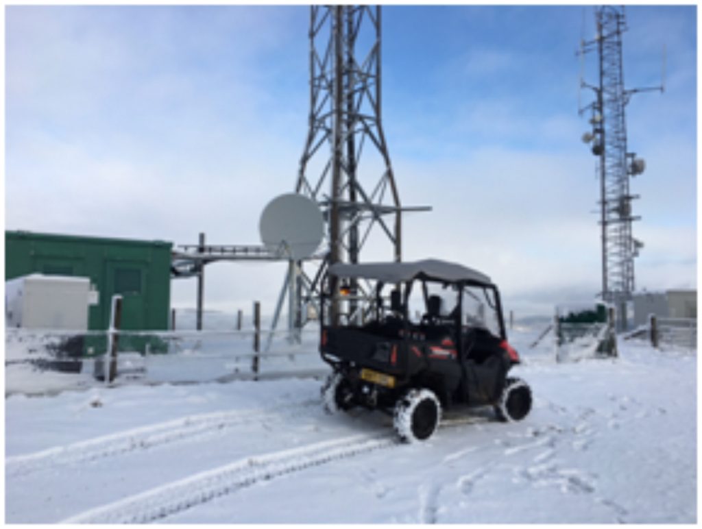 Home - R.T. ENGINEERING